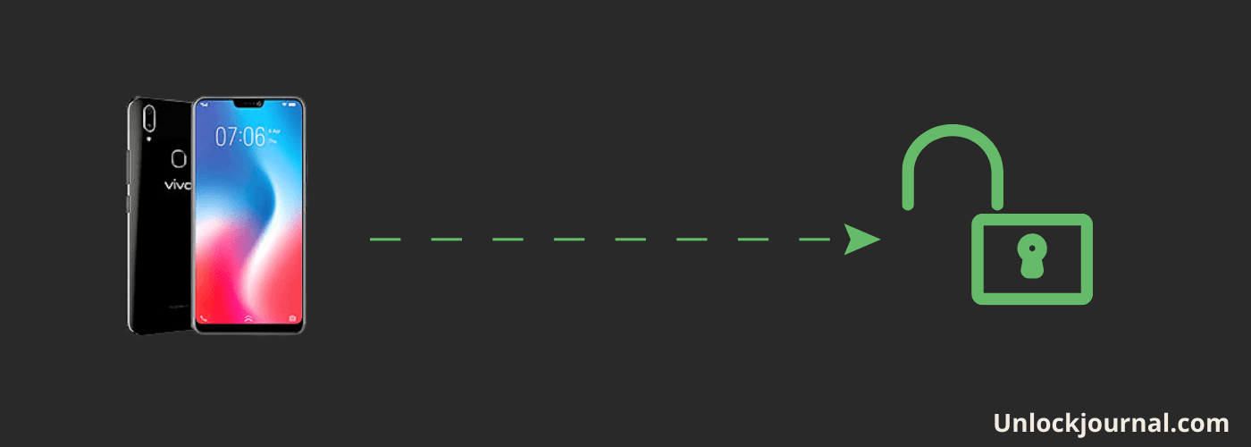 Unlock Vivo V9 with Forgotten Password or Pattern Lock
