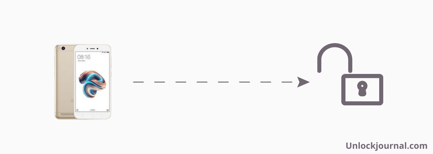 Unlock Xiaomi Redmi 5A with Forgotten Password or Pattern Lock