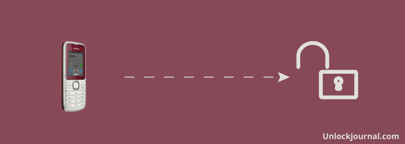 How To Reset and Unlock Nokia C1-01 with Forgotten Password or Pattern Lock