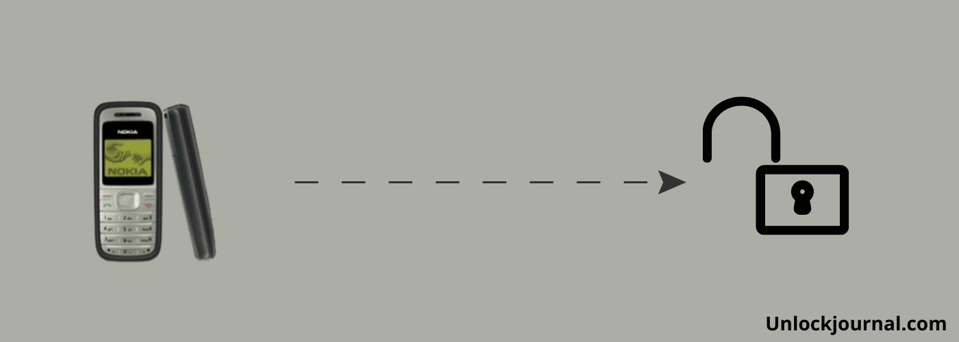 How To Reset and Unlock Nokia 1200 with Forgotten Password or Pattern Lock