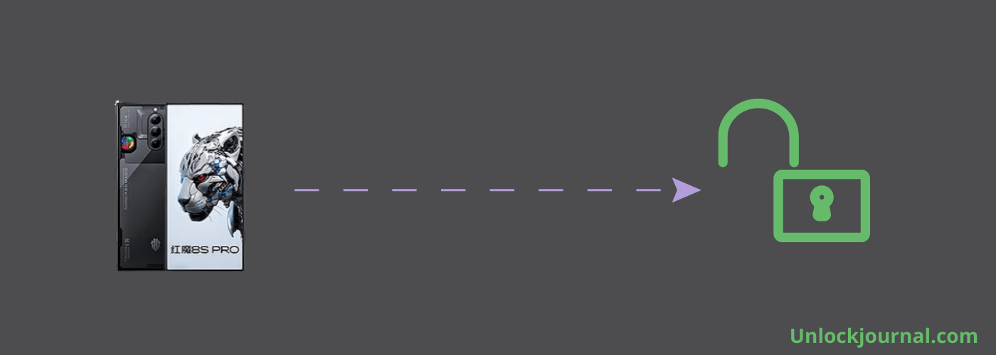 Unlock ZTE nubia Red Magic 8S Pro with Forgotten Password or Pattern Lock