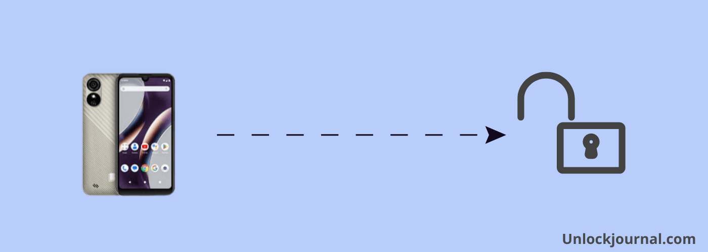 How To Unlock BLU G33 with Forgotten Password or Pattern Lock