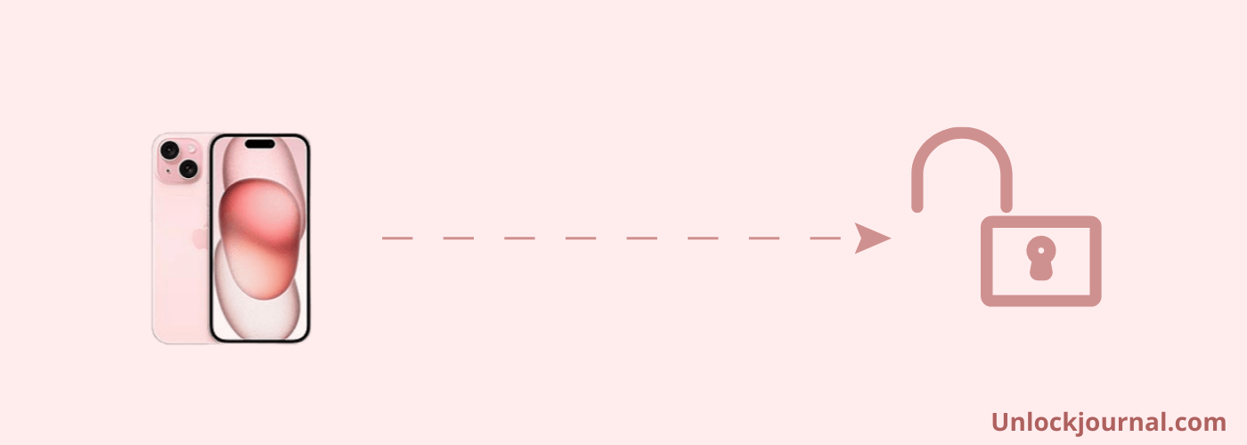 How To Unlock iPhone 15 with Forgotten Password or Pattern Lock