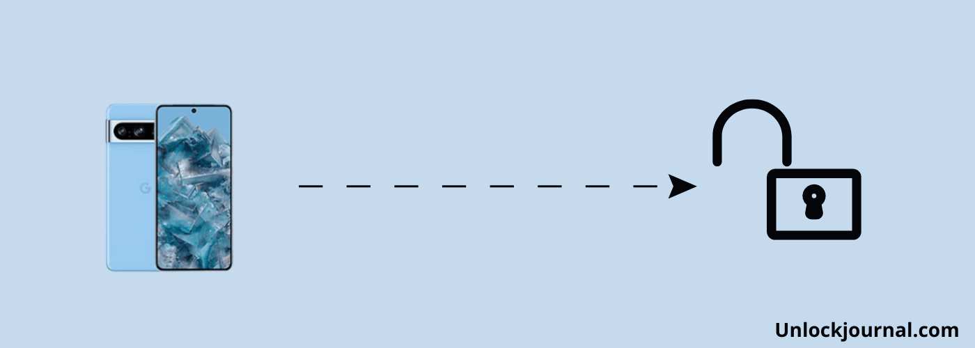 How To Unlock Google Pixel 8 Pro with Forgotten Password or Pattern Lock