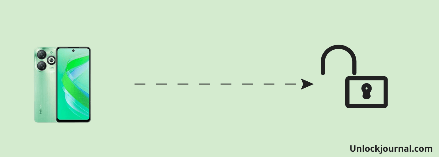 How To Unlock Infinix Smart 8 with Forgotten Password or Pattern Lock