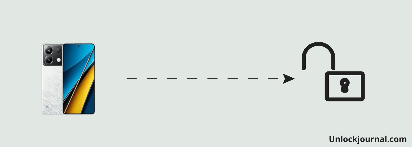 How To Unlock Xiaomi Poco X6 with Forgotten Password or Pattern Lock