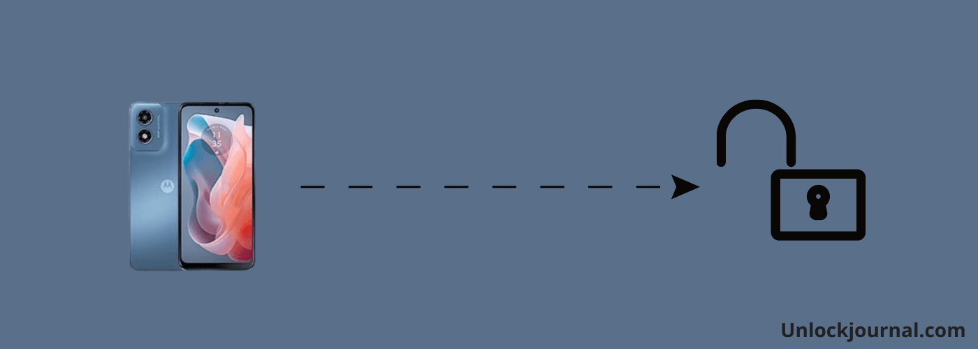 Unlock Motorola Moto G04 with Forgotten Password or Pattern Lock