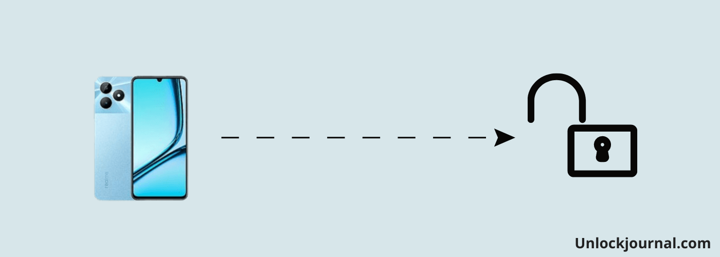 Unlock Realme Note 50 with Forgotten Password or Pattern Lock